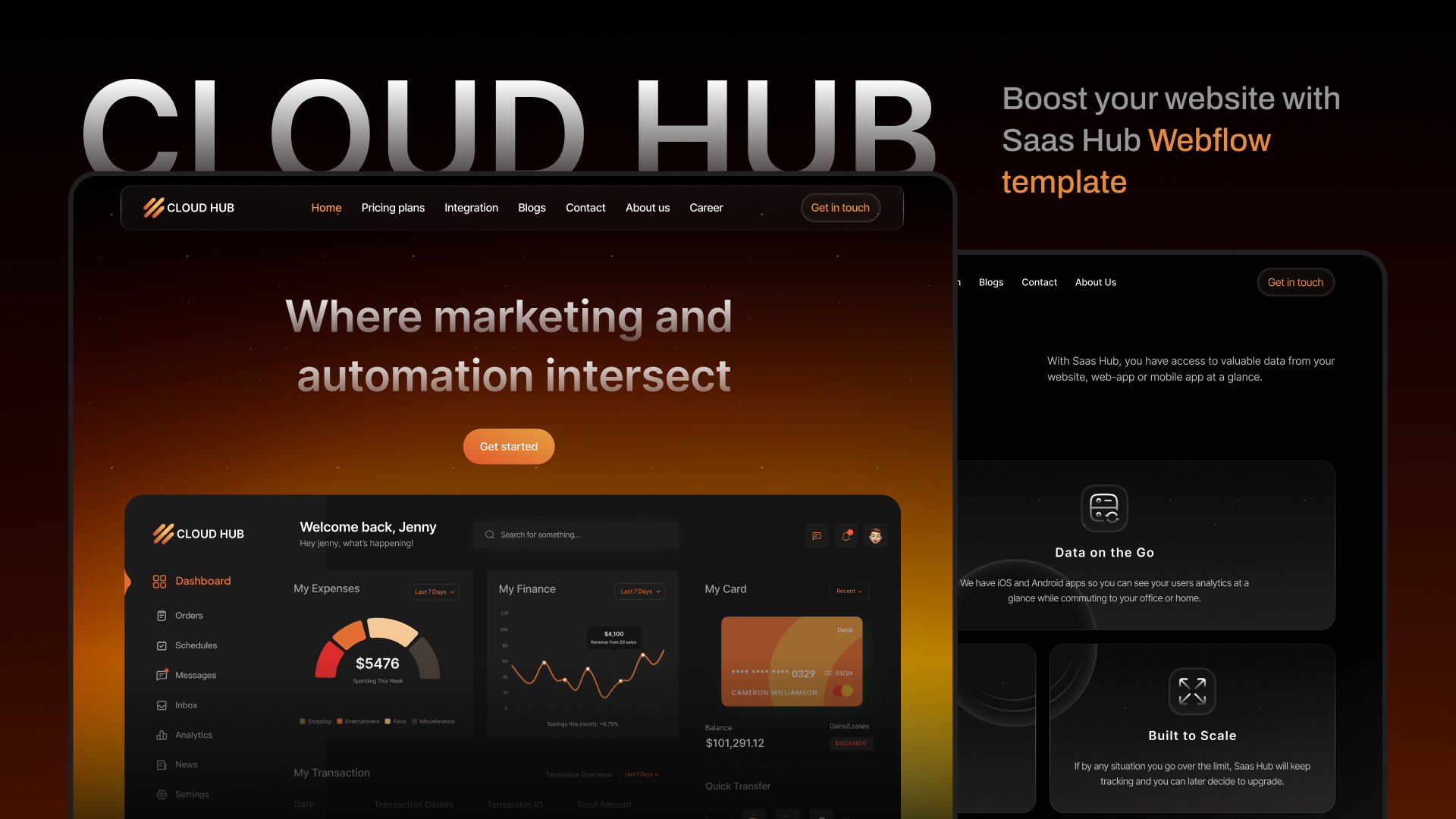 Style Guide - CloudHub - Webflow HTML website template